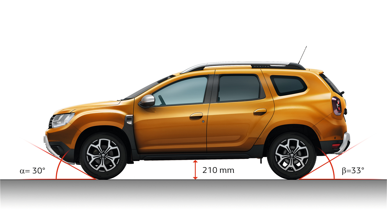 Nowa Dacia Duster: tani SUV, co daje radę w terenie - autoranking.pl